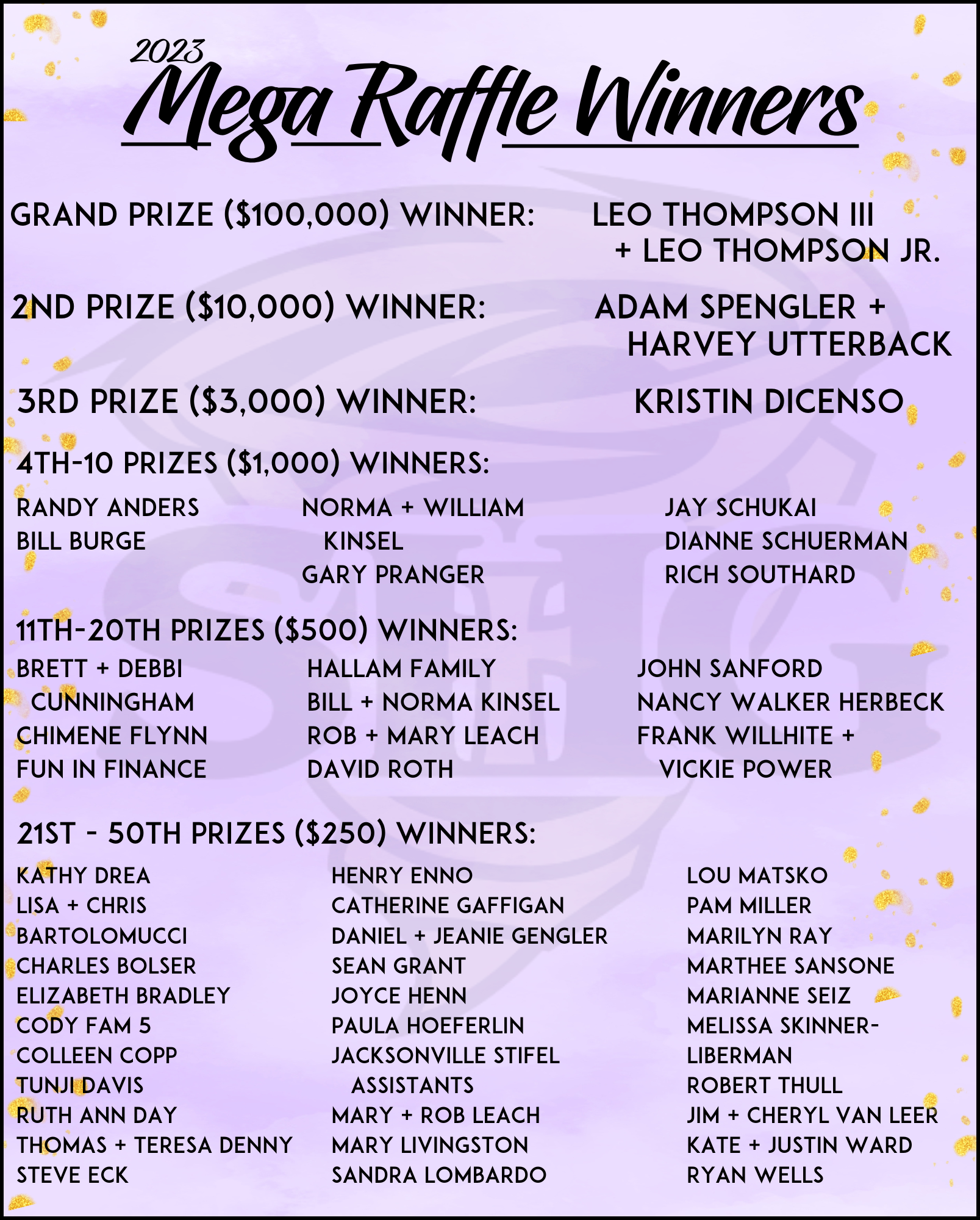 Sacred Heart-Griffin | SHG